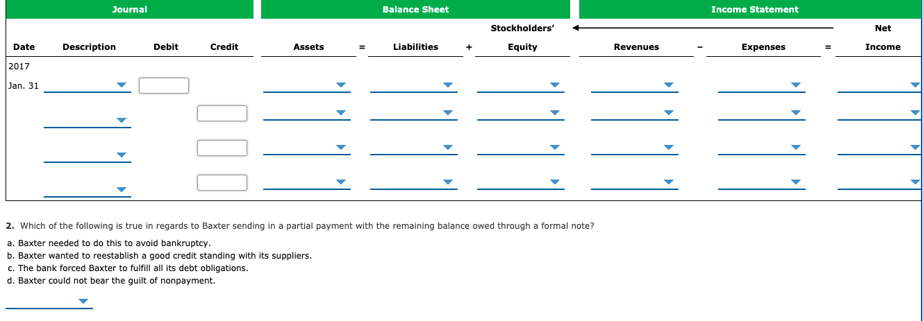 Solved Journal Balance Sheet Income Statement Stockholders' | Chegg.com
