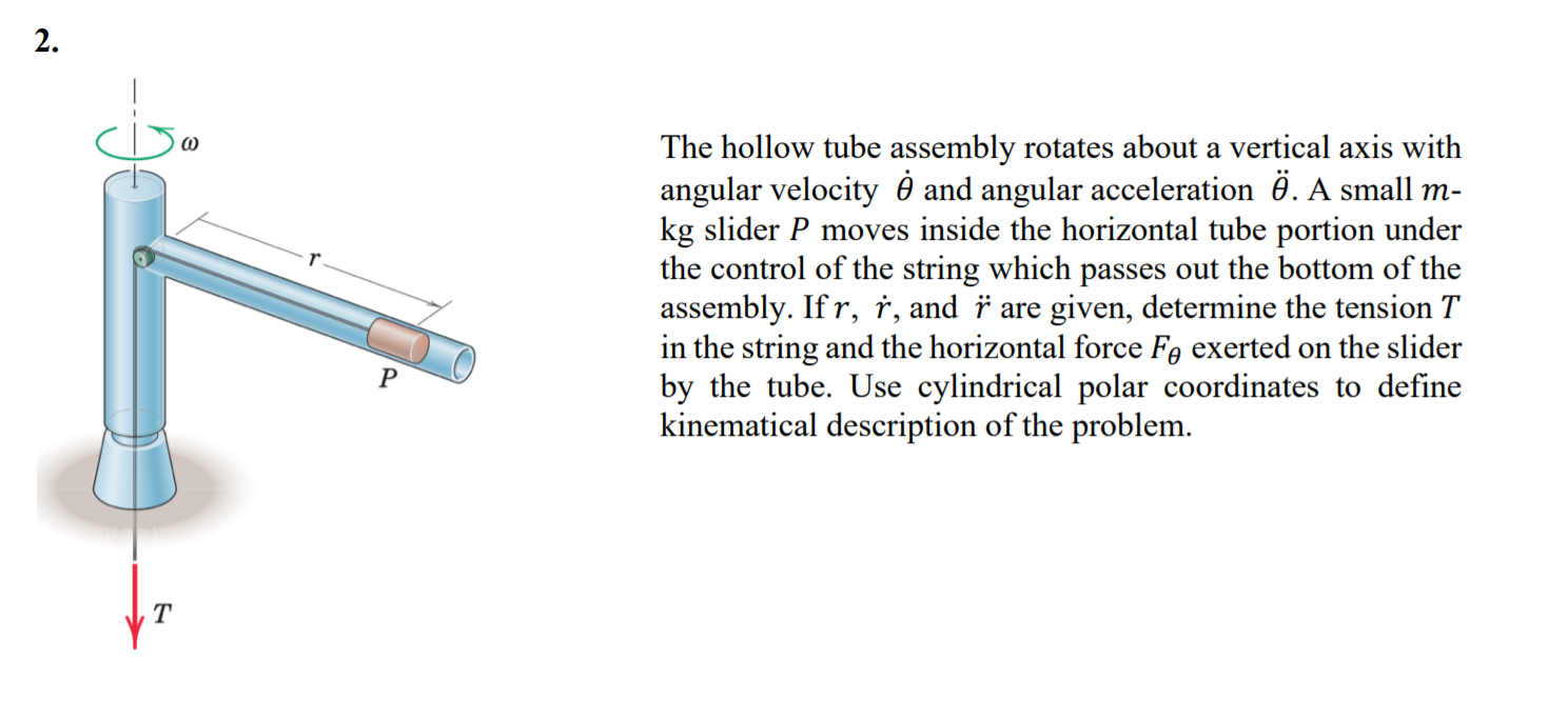 Solved 2. 0 The hollow tube assembly rotates about a | Chegg.com