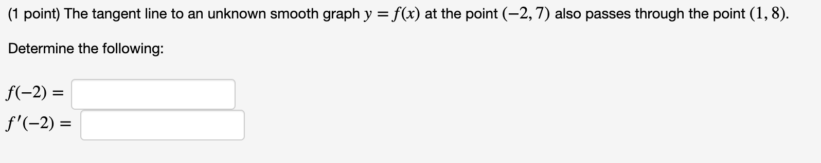 Solved (1 point) The tangent line to an unknown smooth graph | Chegg.com