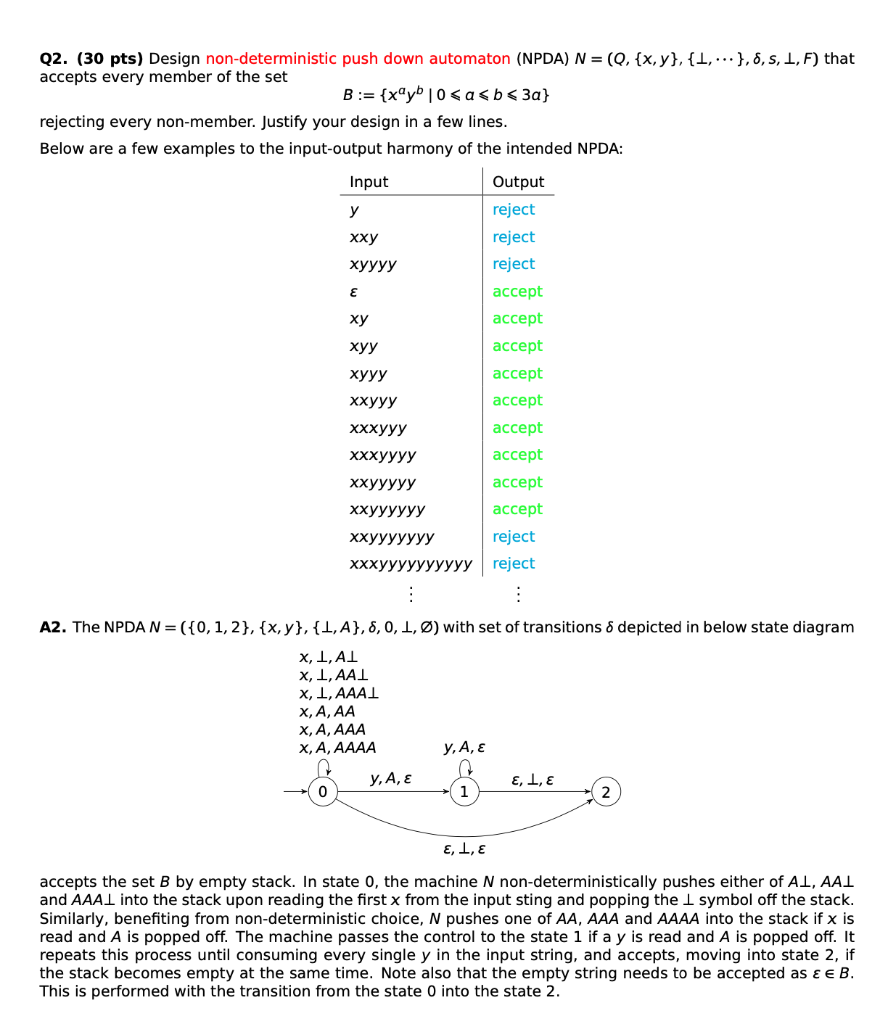 Solved Q2. (30 pts) Design non-deterministic push down | Chegg.com