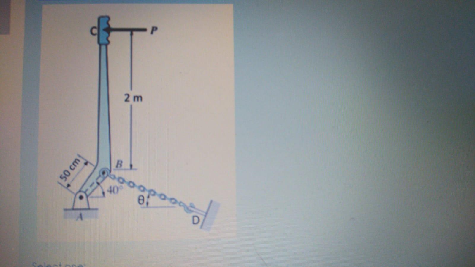 Solved please help!!! The horizontal force P is applied to | Chegg.com