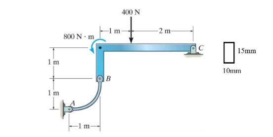 Solved What is the maximum and minimum normal stress in | Chegg.com