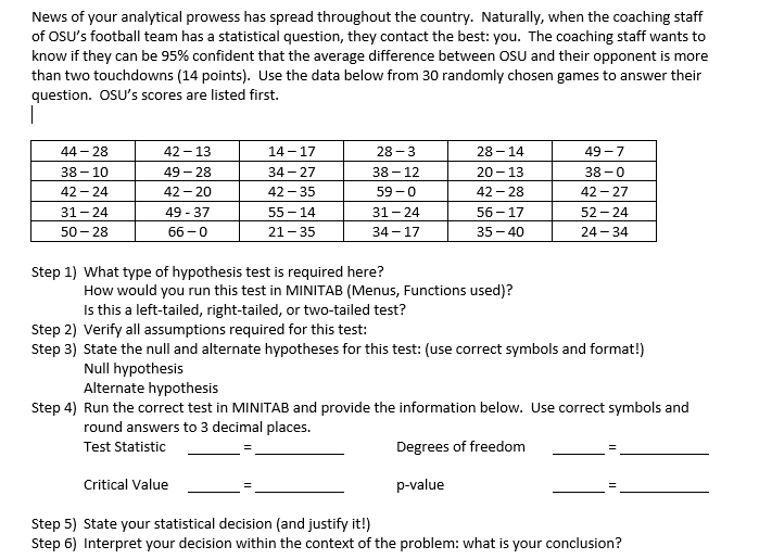 Solved News of your analytical prowess has spread throughout | Chegg.com
