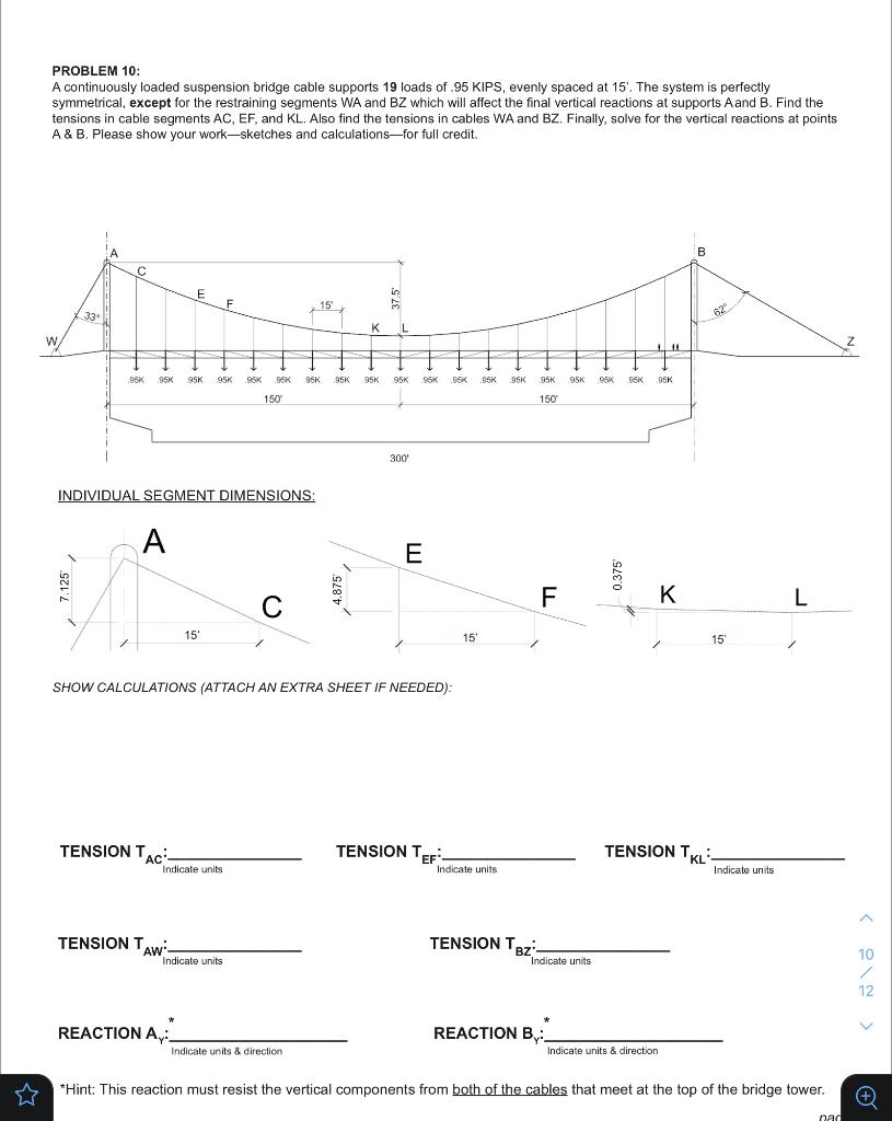 Solved PROBLEM 10: A continuously loaded suspension bridge | Chegg.com