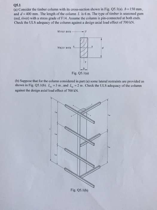 Solved Consider the timber column with its cross-section | Chegg.com