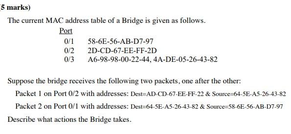 Solved (5 marks) The current MAC address table of a Bridge | Chegg.com