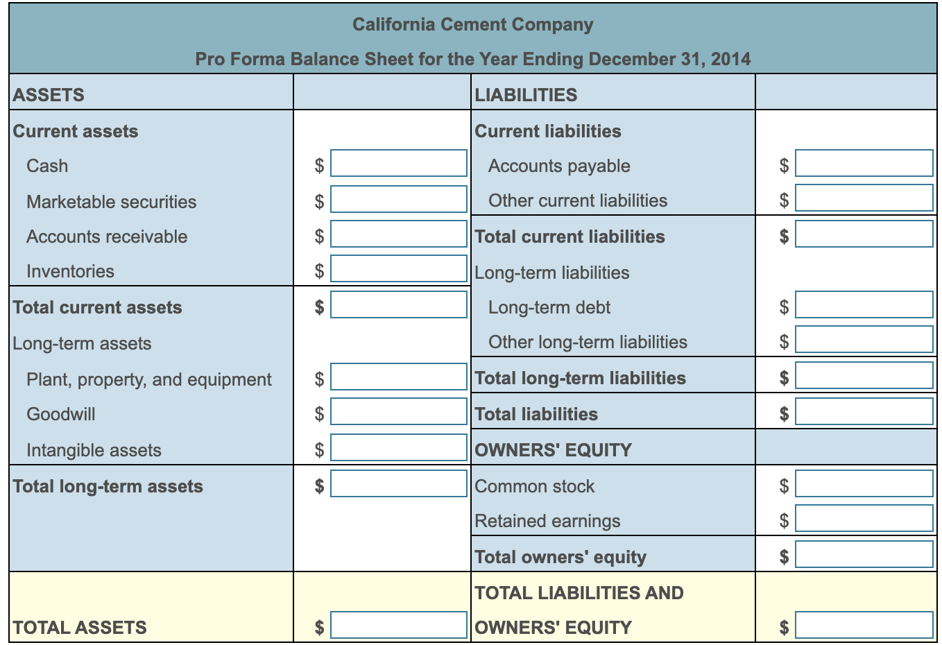 Solved Pro forma balance sheet. Next year, California | Chegg.com