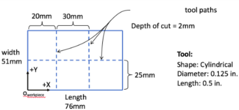 Solved Make an NC program to match the pattern on top of the | Chegg.com