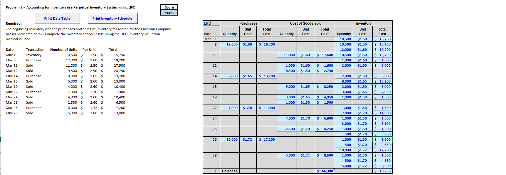 Solved Solve question 4 and show work. Use the excel sheet | Chegg.com