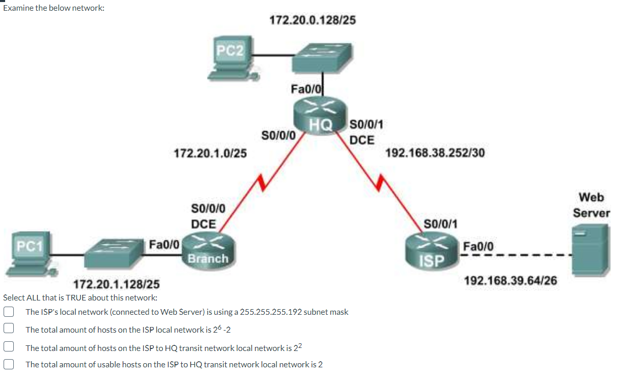 Solved The total amount of hosts on the ISP local network is | Chegg.com