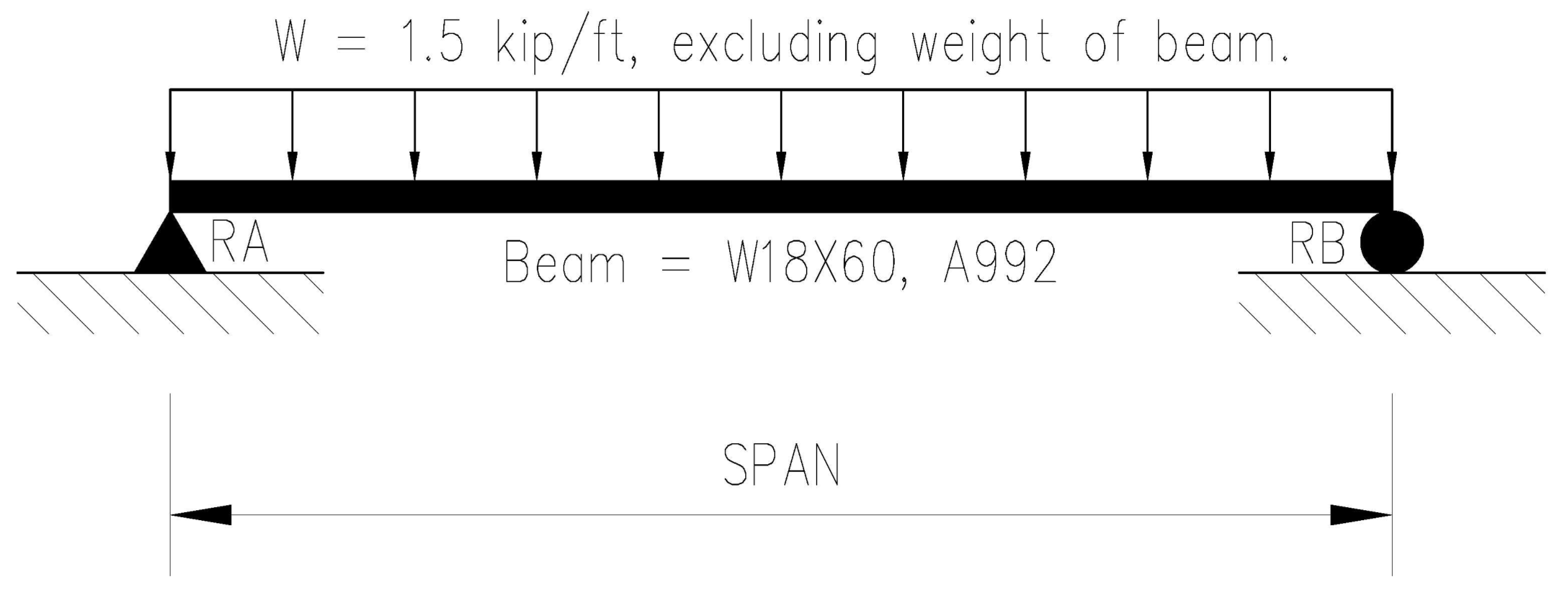 Solved A W18X60 steel wide-flange beam is to span 30 ft on | Chegg.com
