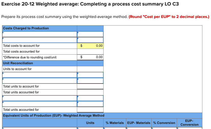 Solved The Following Partially Completed Process Cost Chegg solved-the-following-partially-completed-process-cost-chegg
