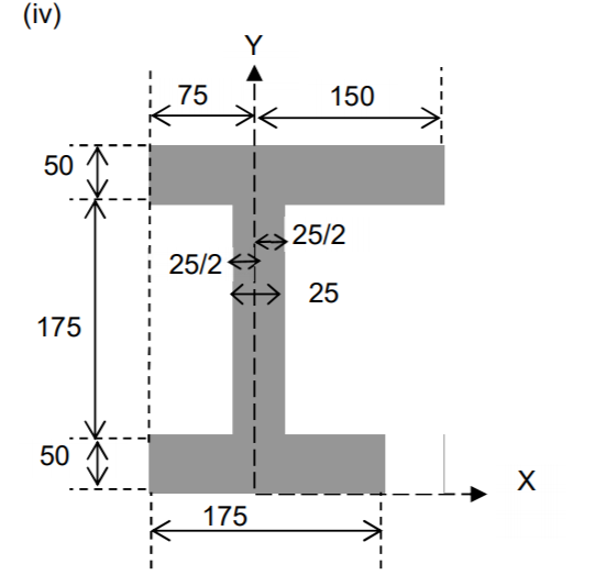 Solved 150 | 25/2 --X--------- --- 25 25/2 | 175 । V.. - | Chegg.com