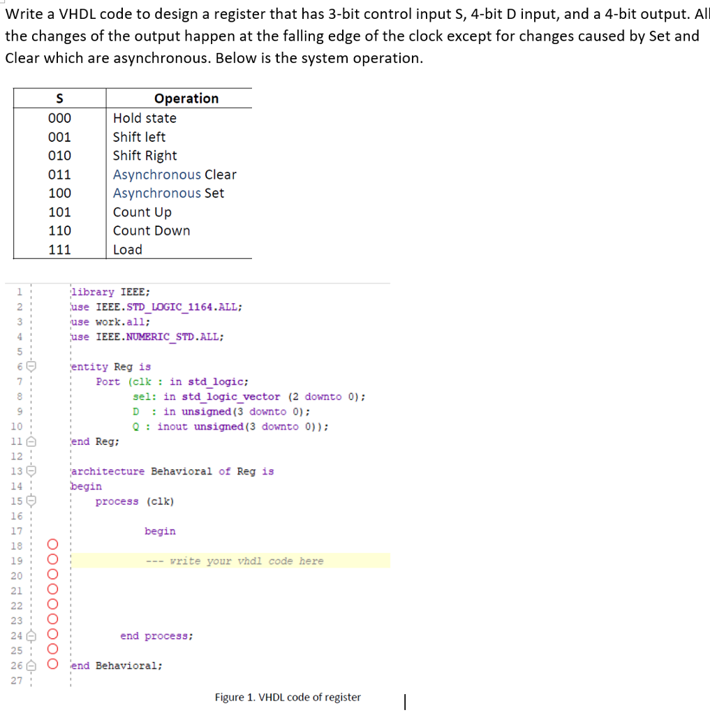 Solved Write a VHDL code to design a register that has 3-bit | Chegg.com