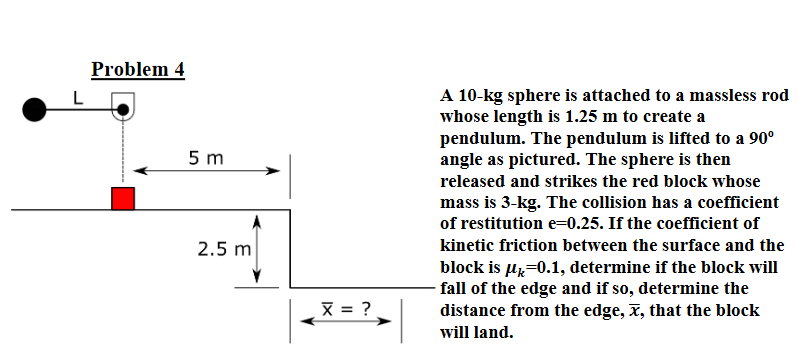 Solved Problem 4 L 5 m A 10-kg sphere is attached to a | Chegg.com