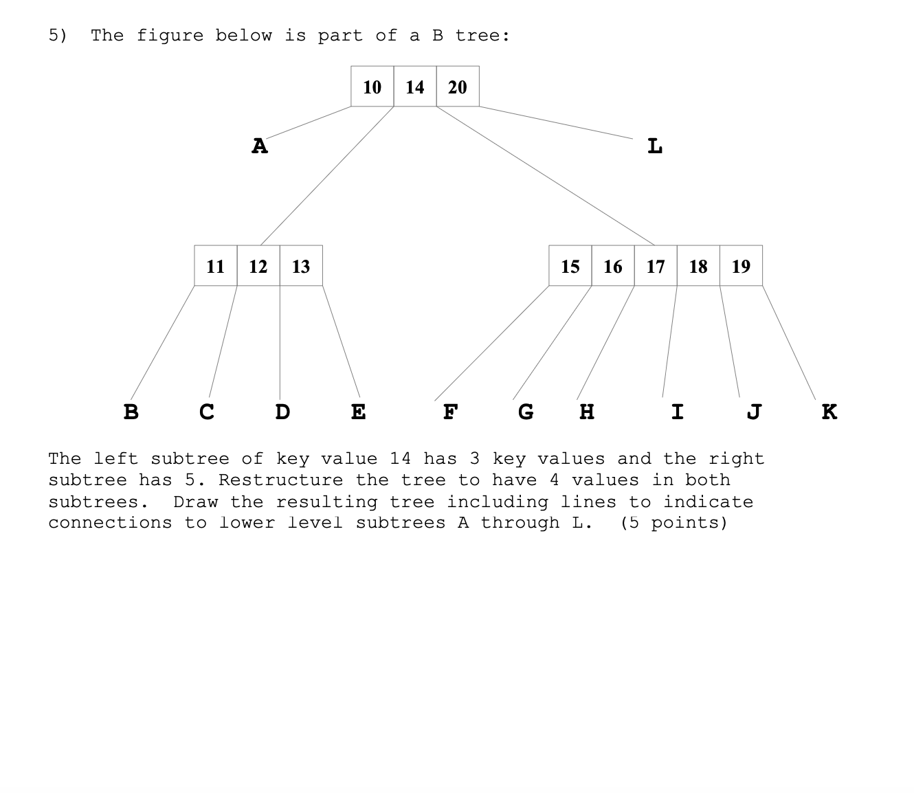 Solved Please show me how you did it? ﻿and draw itThe figure | Chegg.com