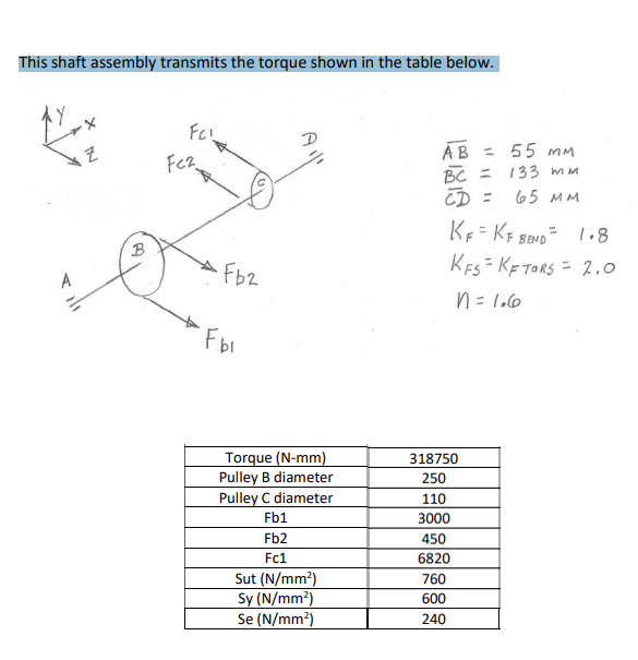 Solved Calculate an acceptable diameter for the shaft, based | Chegg.com