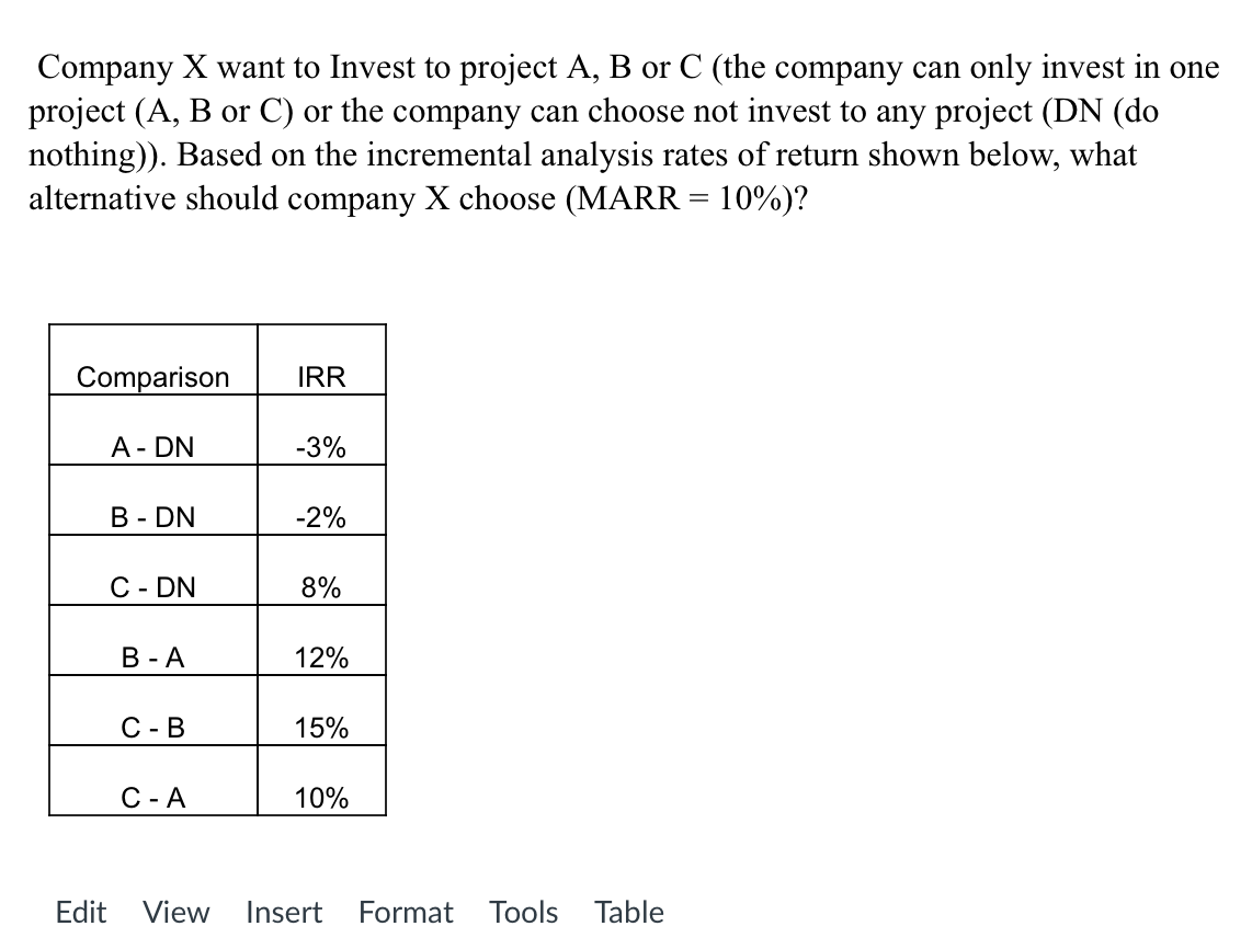 Solved Company X want to Invest to project A, B or C (the | Chegg.com