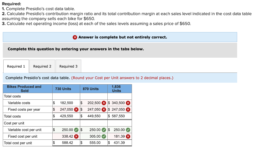 Solved Required: 1. Complete Presidio's cost data table. 2. | Chegg.com