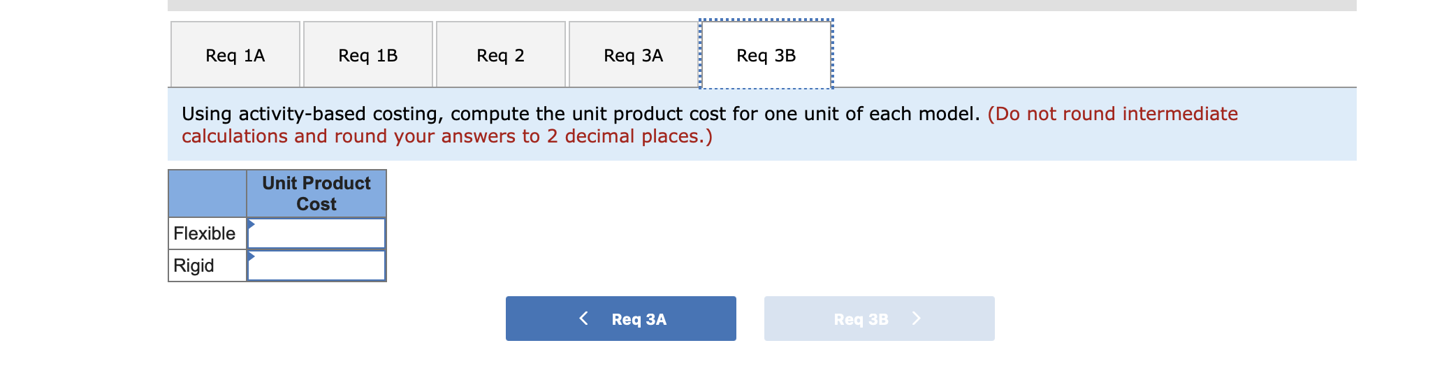 Solved Compute the activity rate for each of the activity | Chegg.com
