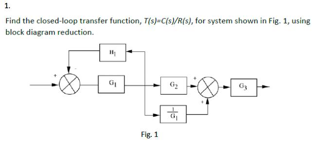 Solved 1. Find the closed-loop transfer function, | Chegg.com