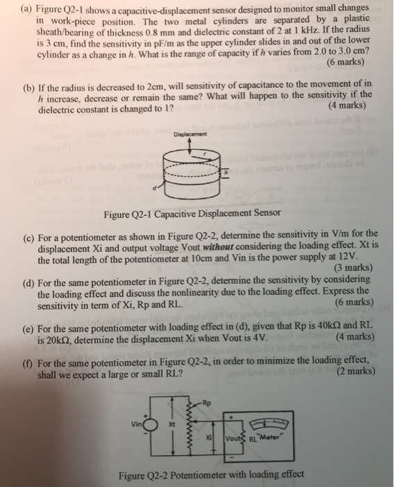 Solved (a) Figure Q2-1 shows a capacitive-displacement | Chegg.com