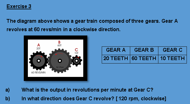 Solved Exercise 3 The diagram above shows a gear train | Chegg.com