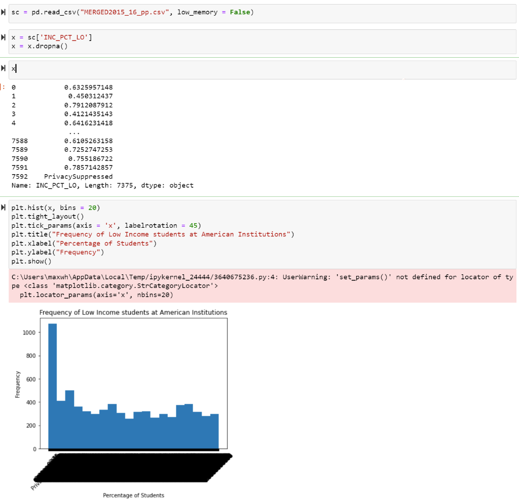 Solved Does anyone see why this is not working? The graph | Chegg.com