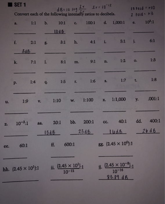 Solved SET 1 Convert each of the following intensity ratios | Chegg.com