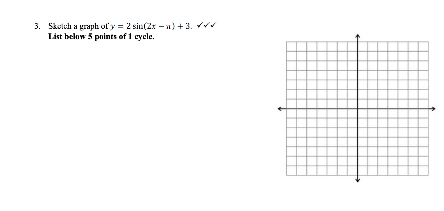 Solved 3. Sketch a graph of y=2sin(2x−π)+3. List below 5 | Chegg.com
