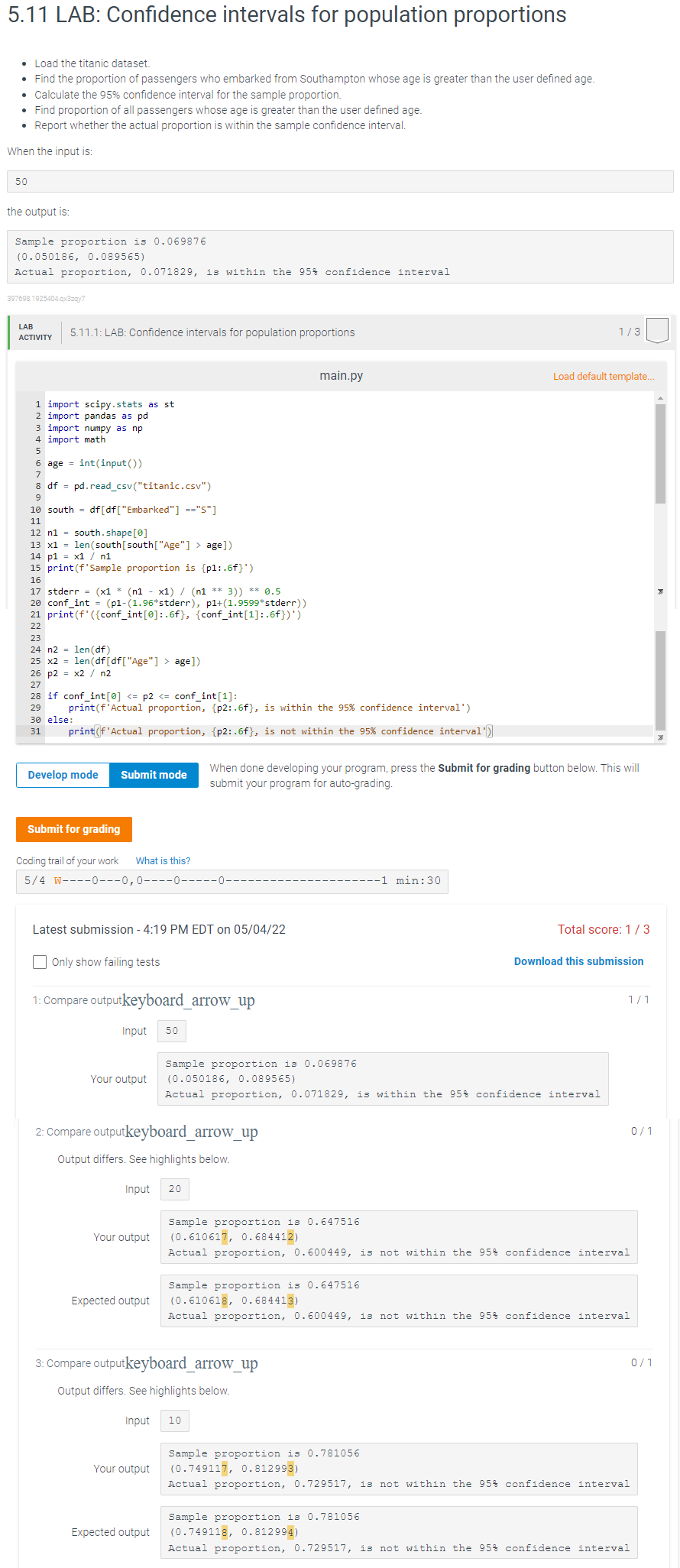 Hello Python pros, I'm so close to getting these | Chegg.com