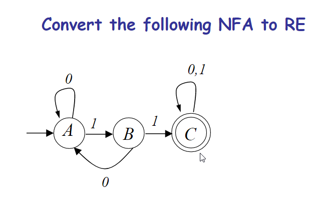 Solved Convert the following NFA to RE 0,1 0 A B C W 0 | Chegg.com