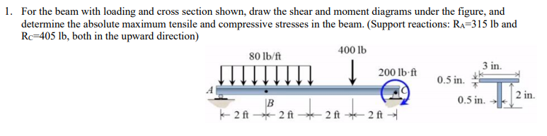 Solved 1. For the beam with loading and cross section shown, | Chegg.com