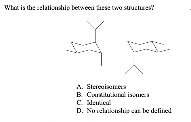 Solved What is the relationship between these two | Chegg.com