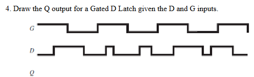 Solved 4 Draw The Q Output For A Gated D Latch Given The D 2521