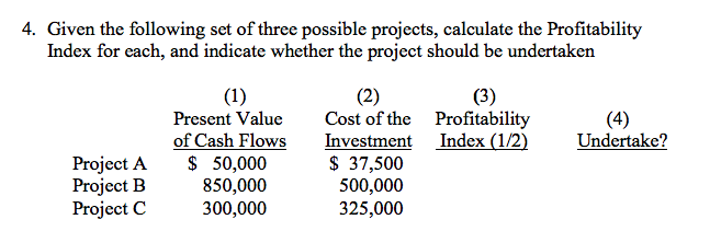 Solved Given the following set of three possible projects, | Chegg.com