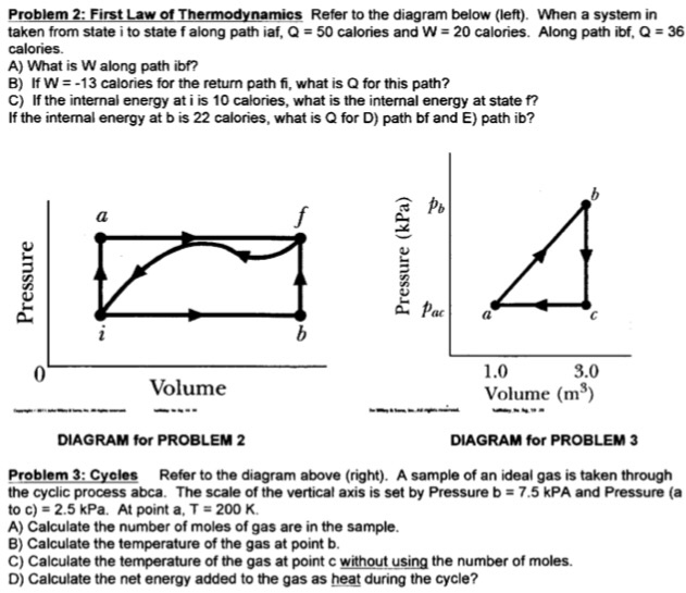 Solved Problem 2: First Law of Thermodynamics Refer to the | Chegg.com