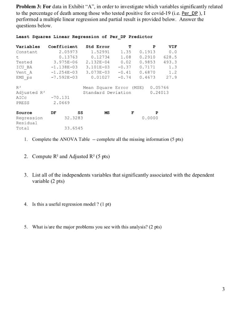 Problem 3: For data in Exhibit "A", in order to | Chegg.com