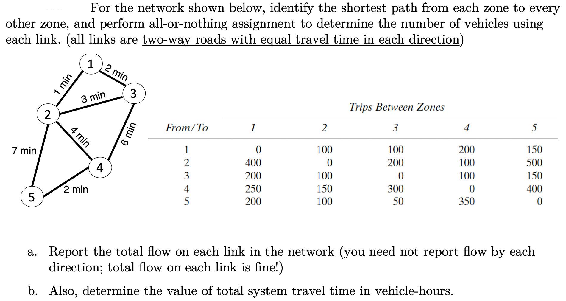 Solved Please help for a and b if possible, Question: For | Chegg.com