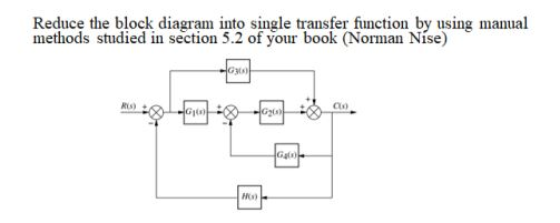 Solved Reduce the block diagram into single transfer | Chegg.com