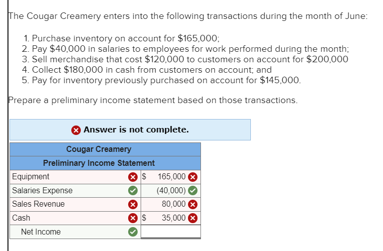 Solved The Cougar Creamery enters into the following | Chegg.com