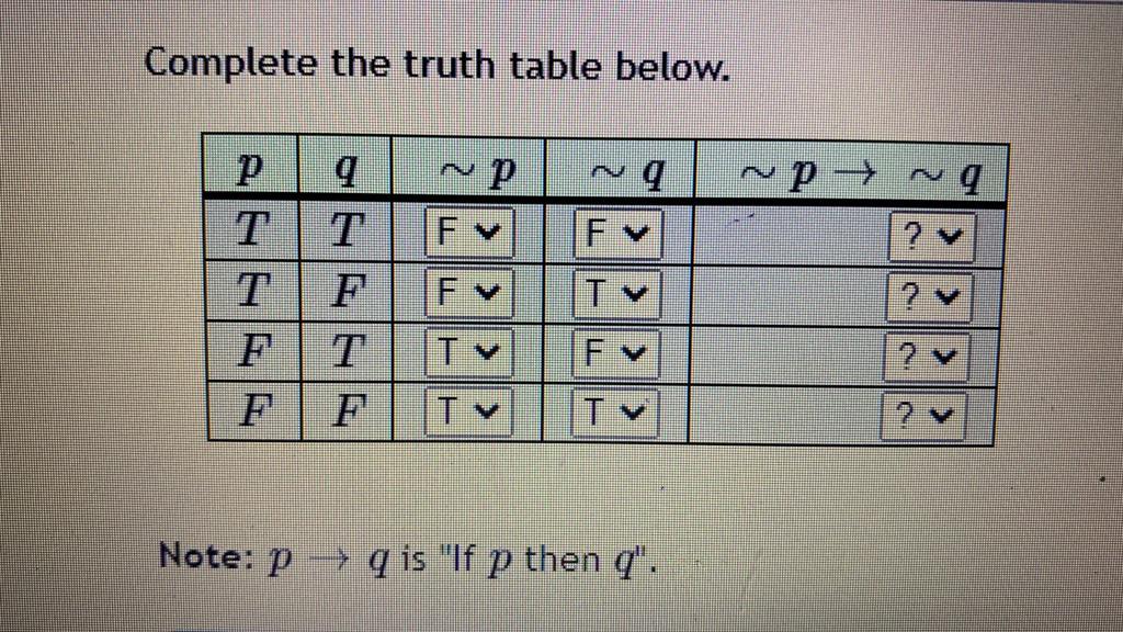 Solved Complete the truth table for the statement Q — (S + | Chegg.com