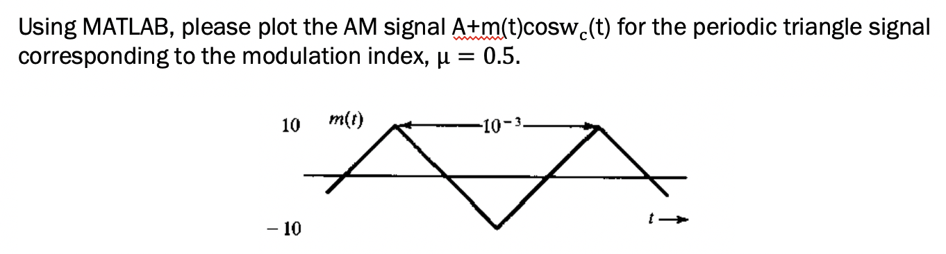 Solved Using MATLAB, please plot the AM signal A+m(t)cosw | Chegg.com