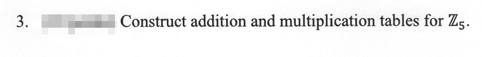 Solved Construct addition and multiplication tables for Zs. | Chegg.com