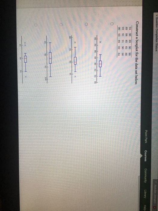 Solved Construct a boxplot for the data set below. 94 96 89 | Chegg.com
