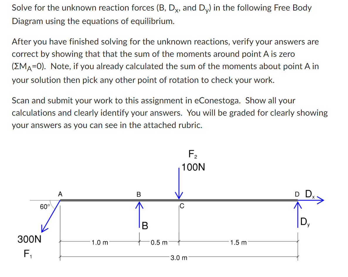 Solved Solve for the unknown reaction forces (B,Dx, and Dy) | Chegg.com