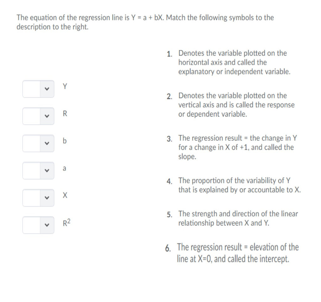 Solved The equation of the regression line is Y-abX. Match | Chegg.com