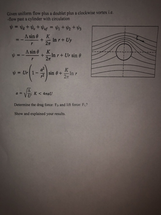Solved Given uniform flow plus a doublet plus a clockwise | Chegg.com