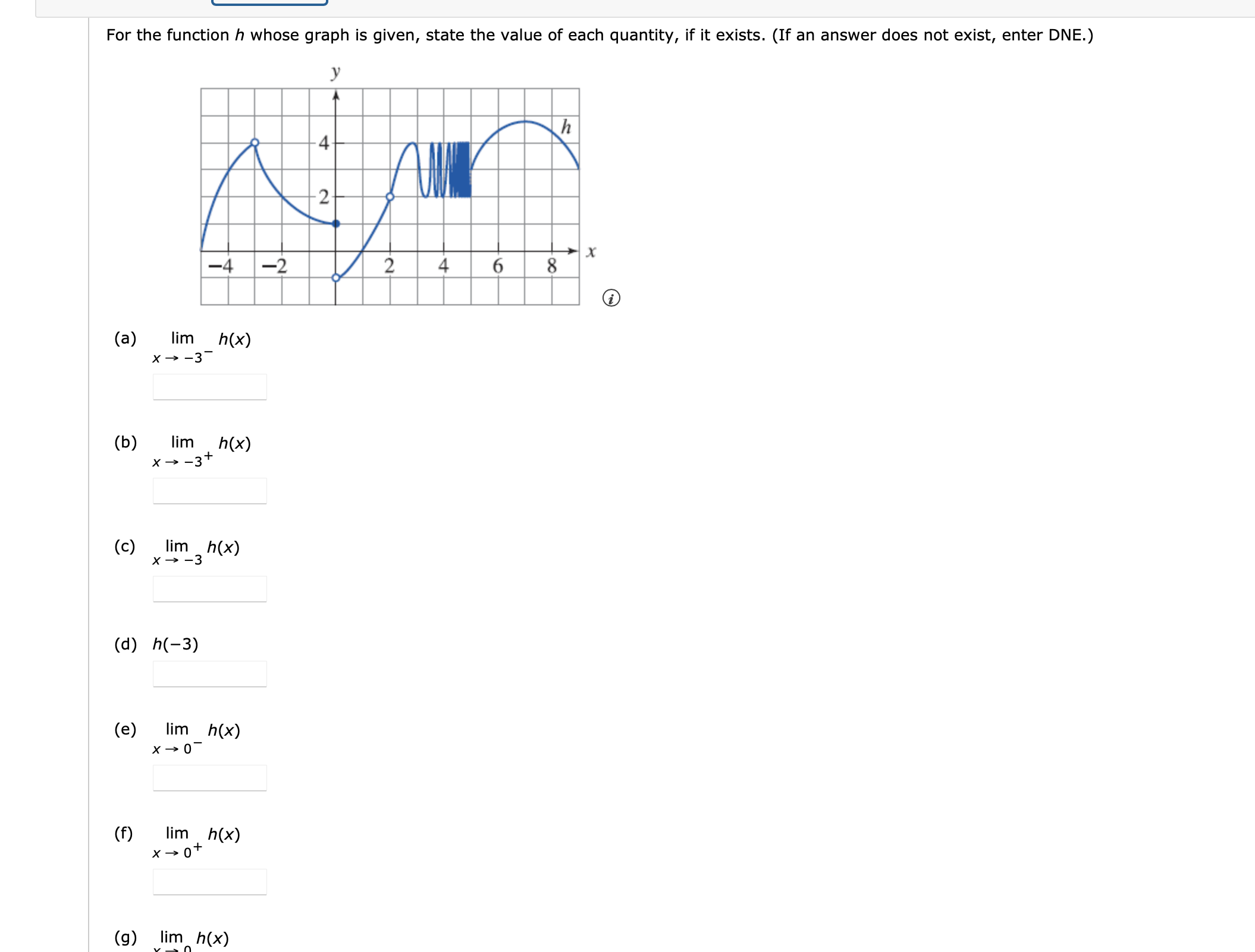 Solved For the function h whose graph is given, state the | Chegg.com