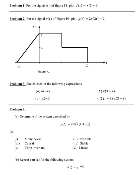 Solved Problem 1: For the signal x(t) of figure P1, plot | Chegg.com